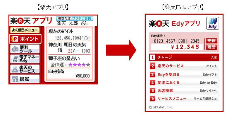 ケータイ向けEdyアプリと楽天アプリを統合した「楽天Edyアプリ」を提供 - ITmedia Mobile