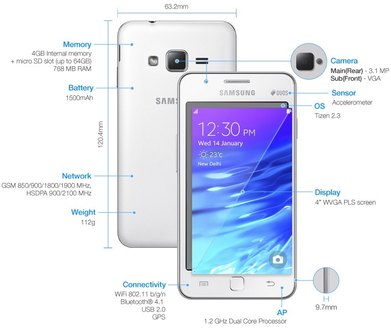 Samsung、初のTizen端末「Z1」をインドで発売 - ITmedia Mobile