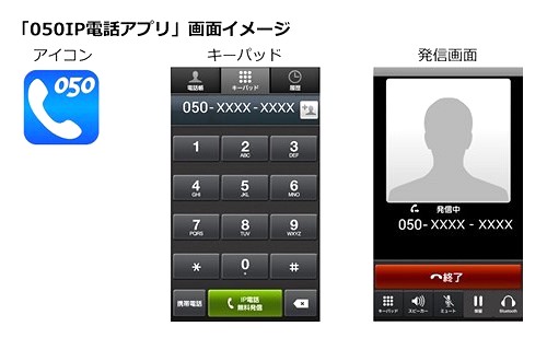 NTTコミュニケーションズ、事業者向けに050電話サービス提供：SIM通 - ITmedia Mobile