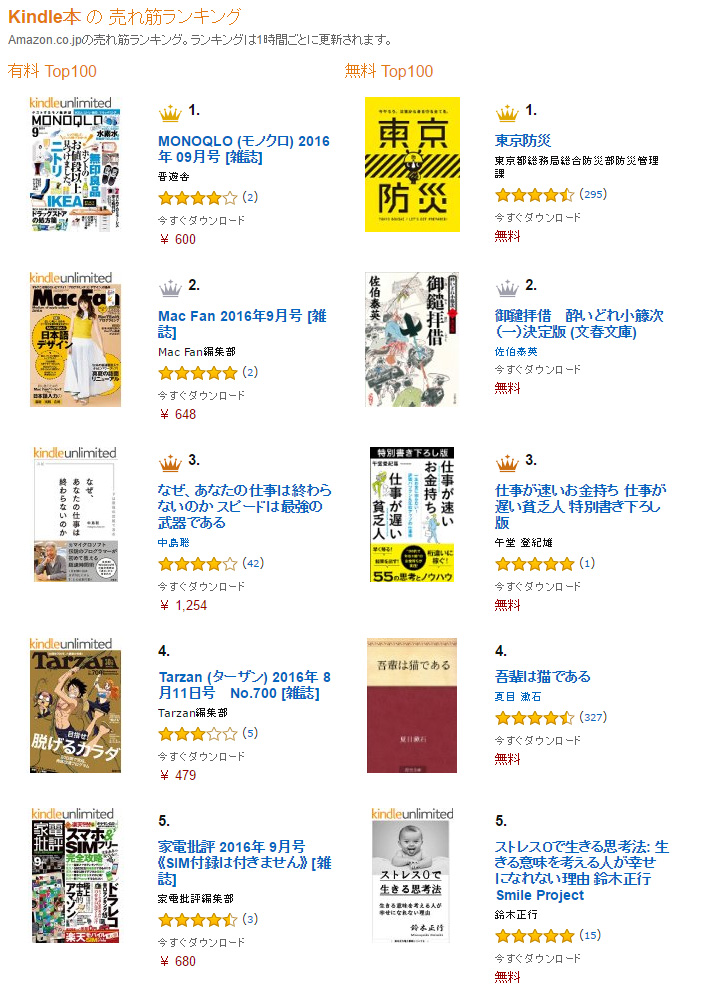 Kindle Unlimitedは出版側にとって神か悪魔か (l_ki_kindleu_ranking.jpg) - ITmedia Mobile