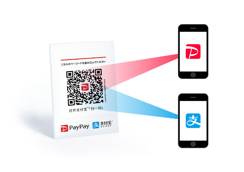 PayPayとAlipayが連携、訪日中国人のQRコード決済が可能に - ITmedia Mobile