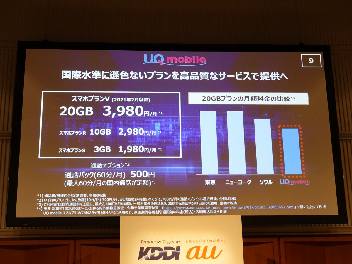 Y!mobileとUQ mobileの「20GBプラン」が担う役割 メインブランドとの差別化が課題か：石野純也のMobile Eye（1/3 ページ） - ITmedia Mobile