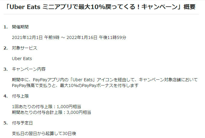 PayPayの「Uber Eats」ミニアプリで最大10％還元キャンペーン 12月から - ITmedia Mobile