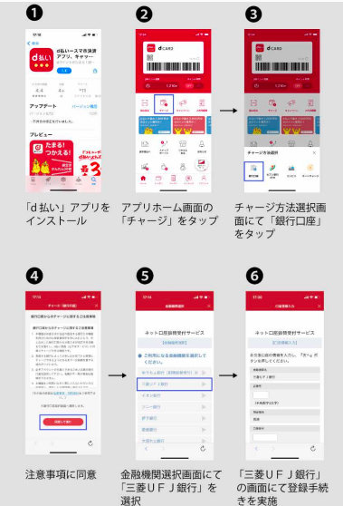 d払い、三菱UFJ銀行のチャージに対応 最大1000ポイントプレゼントも - ITmedia Mobile
