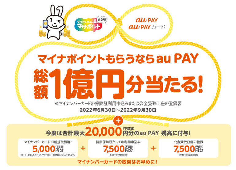 au PAYのマイナポイント第2弾 抽選で10万人に1000円分のau PAY 残高をプレゼント - ITmedia Mobile