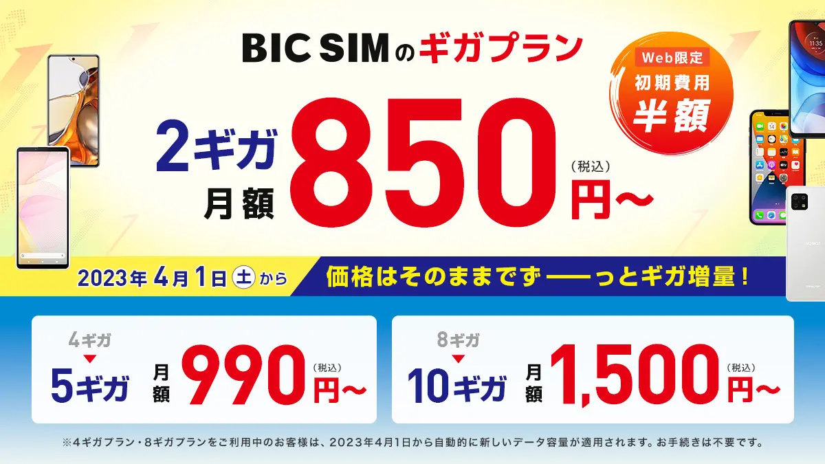 BIC SIMで最大1万2000ポイント還元 5月31日まで店頭申込限定 - ITmedia Mobile