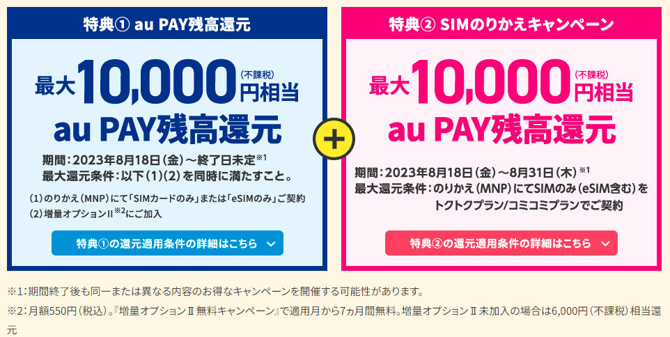UQ mobileオンラインショップ、MNP＋SIMのみ契約で最大2万円相当の還元 8月31日まで - ITmedia Mobile