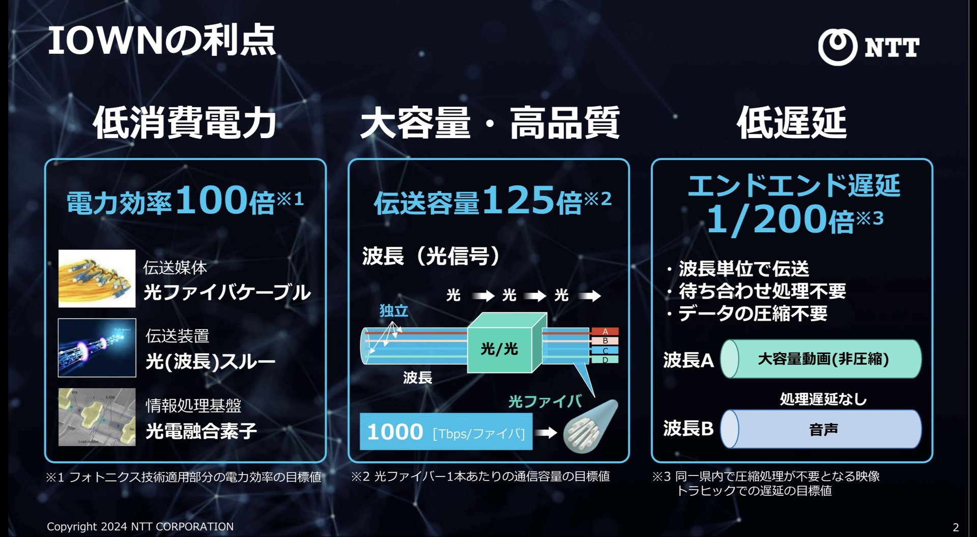 政府が「IOWN」の開発プロジェクトに452億円の出資 「我が国としての大きな戦略がある」 - ITmedia Mobile