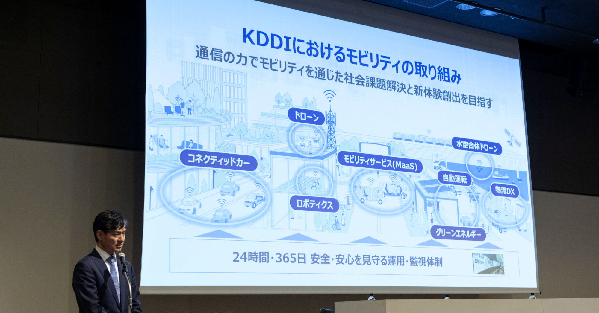 KDDIとトヨタ、交通事故の“危険地点”を可視化する技術を提供 「車と自転車が近づいたらスマホに通知」も - ITmedia Mobile