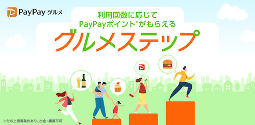 PayPayグルメ、利用回数でポイントがアップする「グルメステップ」提供開始 LYPプレミアム会員は最大6.5％ - ITmedia Mobile
