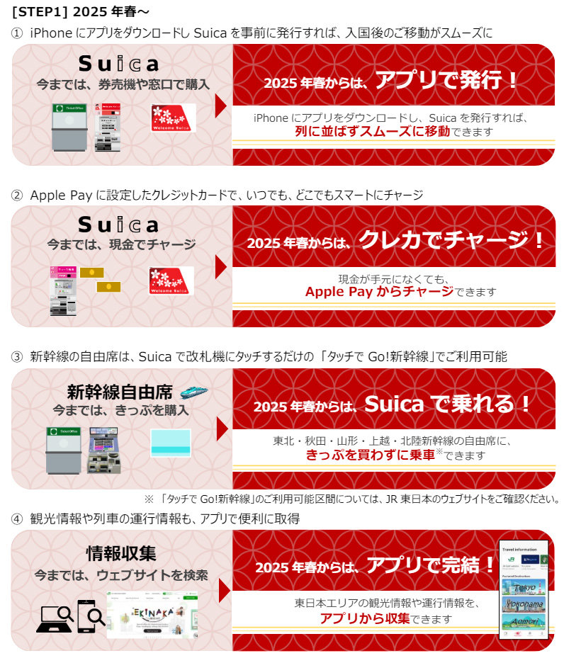 訪日外国人がSuica発行やチャージができるスマホアプリ「Welcome Suica Mobile」2025年春にリリース - ITmedia Mobile