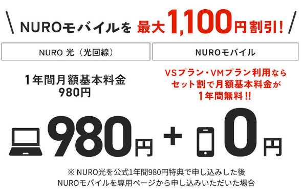 IIJmio、mineo、NUROモバイル、イオンモバイルのキャンペーンまとめ【7月10日最新版】 スマホ特価で110円、基本料金割引も見逃すな（2/3 ページ） - ITmedia Mobile