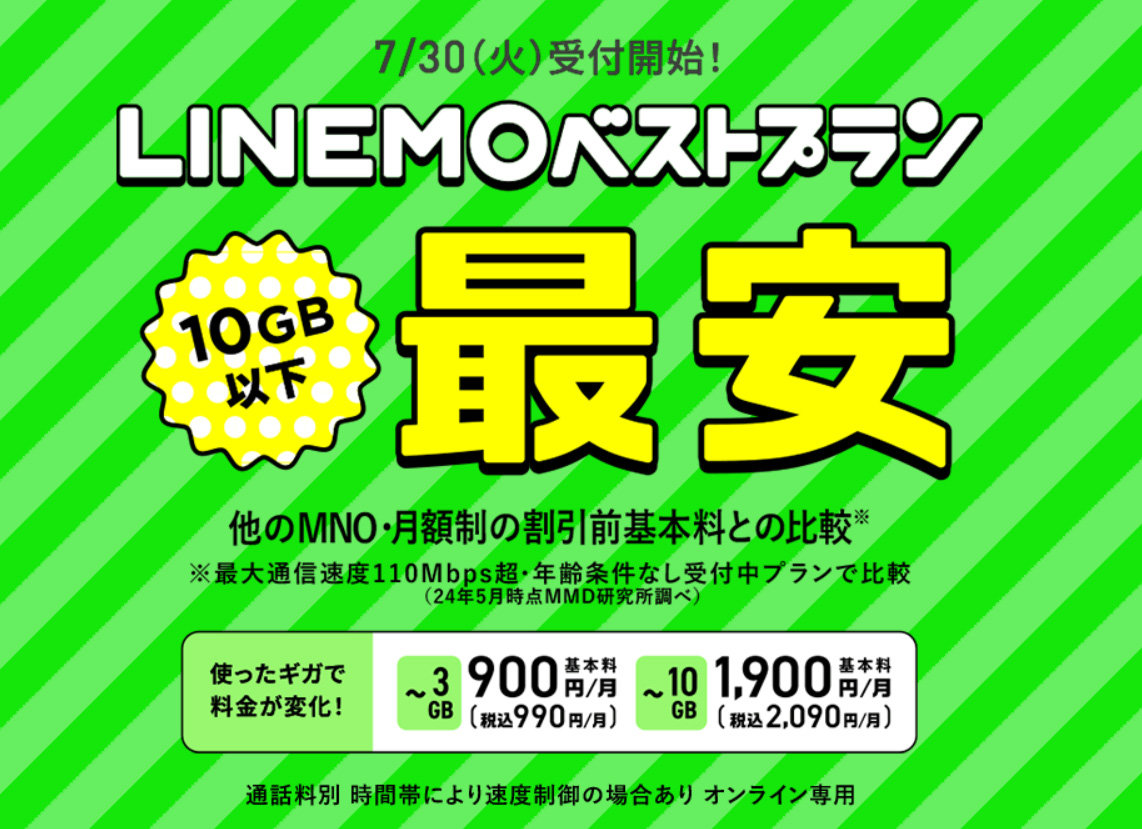LINEMOの新料金プラン「ベストプラン」7月30日に提供開始 月額2090円で10GBなど - ITmedia Mobile