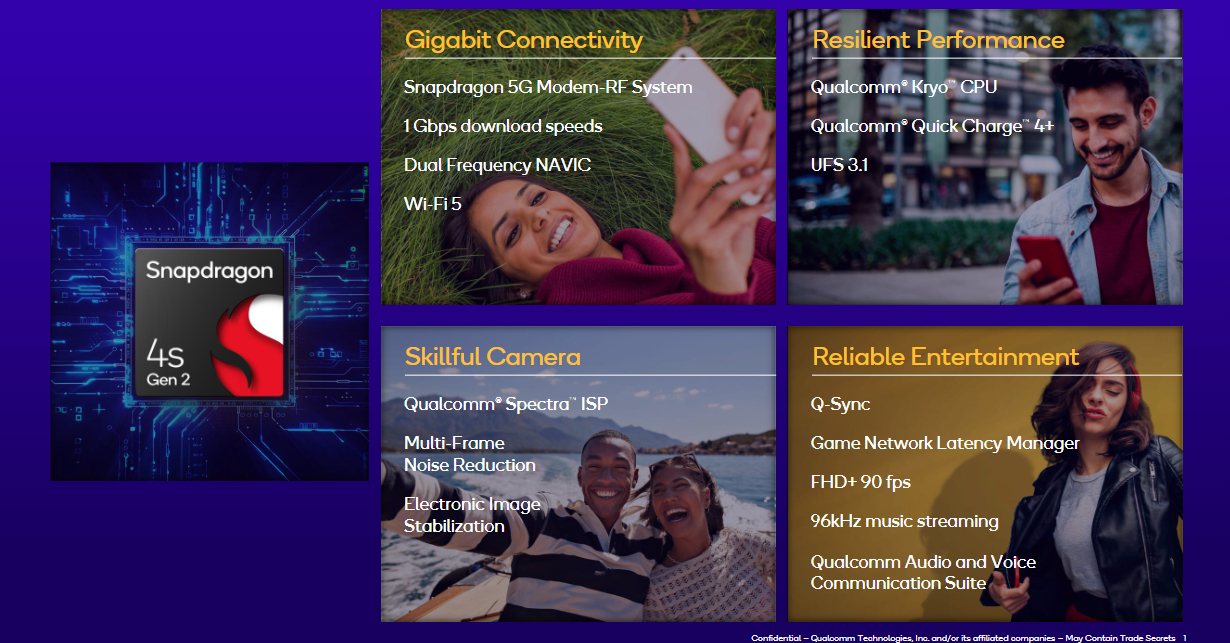 Qualcomm、「Snapdragon 4s Gen 2」発表 安価に5G接続を提供 - ITmedia Mobile