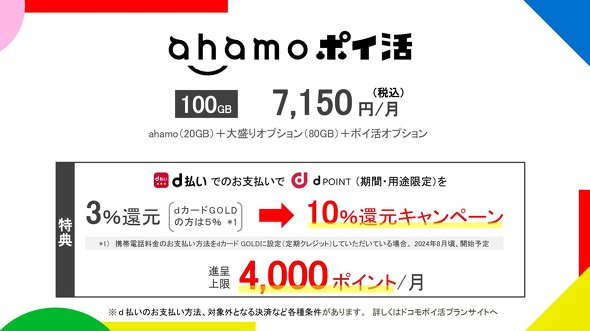 ドコモ、ahamoのデータ容量を20GBから30GBに増量 10月1日から - ITmedia Mobile