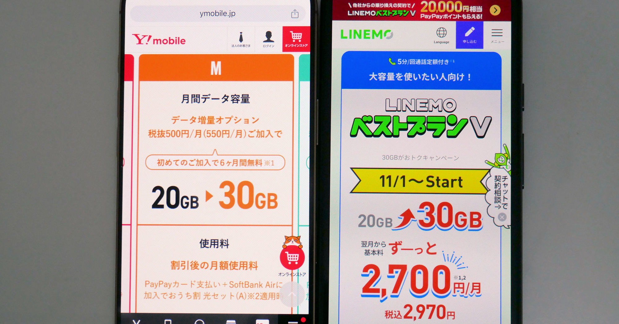 「30GB」がお得になったY!mobileとLINEMOどちらを選ぶ？ 料金プランを徹底比較：スマホ料金プランの選び方（2/2 ページ） - ITmedia Mobile