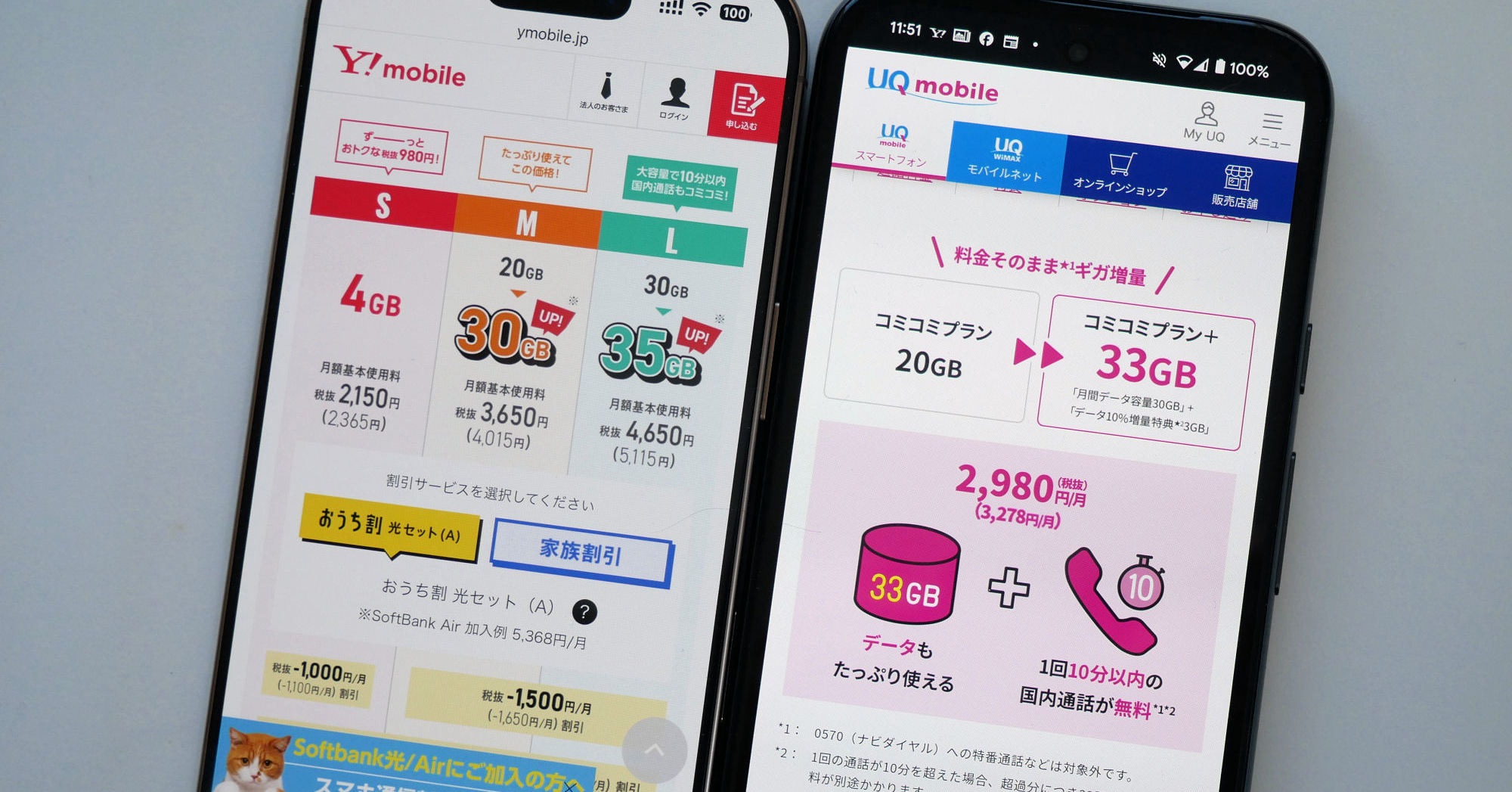 Y!mobileとUQ mobileはどちらがお得？ 強化された“30GBプラン”を中心に比較してみた：スマホ料金プランの選び方（2/2 ページ） - ITmedia Mobile