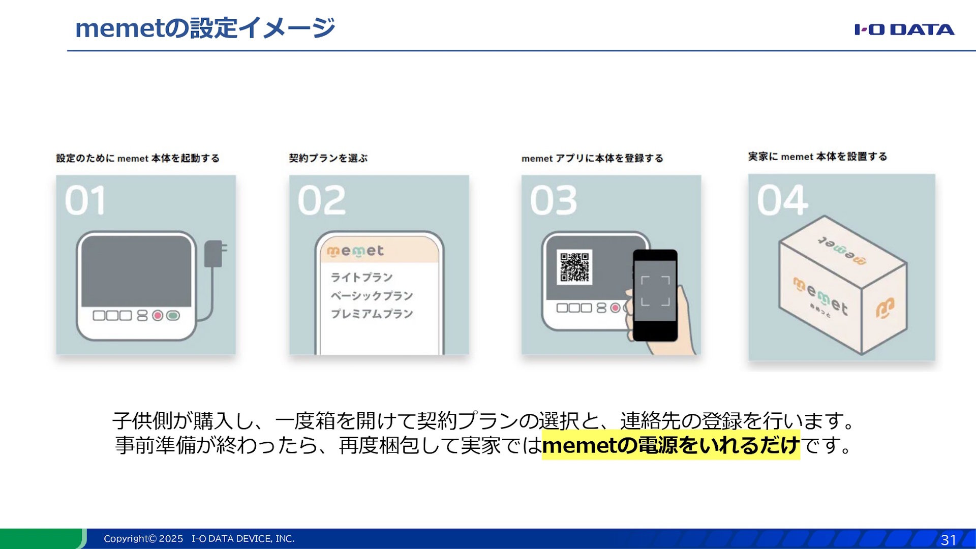 あえて「脱・スマート」で見守りを――アイ・オー・データ機器が見守り用TV電話「memet」を開発 Makuakeで先行発売（最大3割引き ...