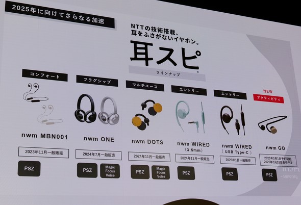耳をふさがないイヤフォン、NTT子会社がネックバンドタイプ「nwm GO」を投入 認知拡大に向けた新戦略とは（1/2 ページ） - ITmedia Mobile