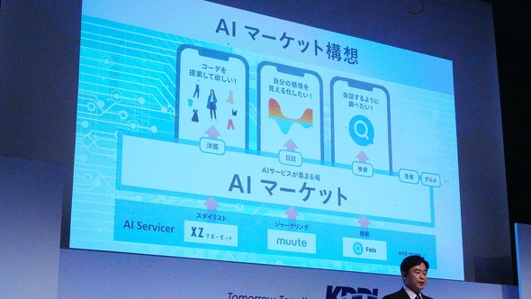 KDDI松田社長就任でサービスはどうなる？ 通信とAIを融合、Starlinkで日本全土をauエリアに（2/5 ページ） - ITmedia Mobile