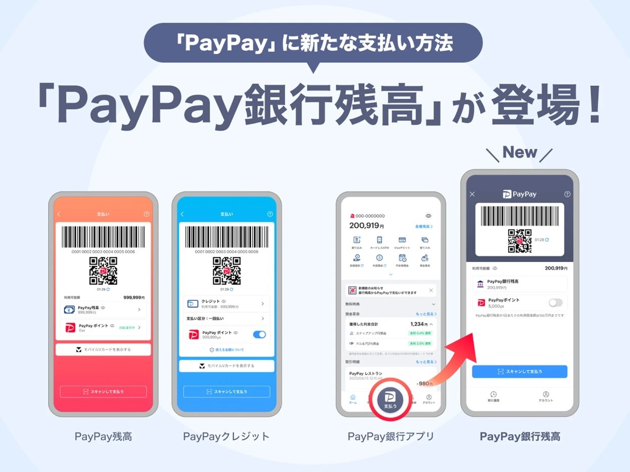PayPayが「デビットカード化」果たす PayPay銀行口座残高から即時引き落とし - ITmedia Mobile