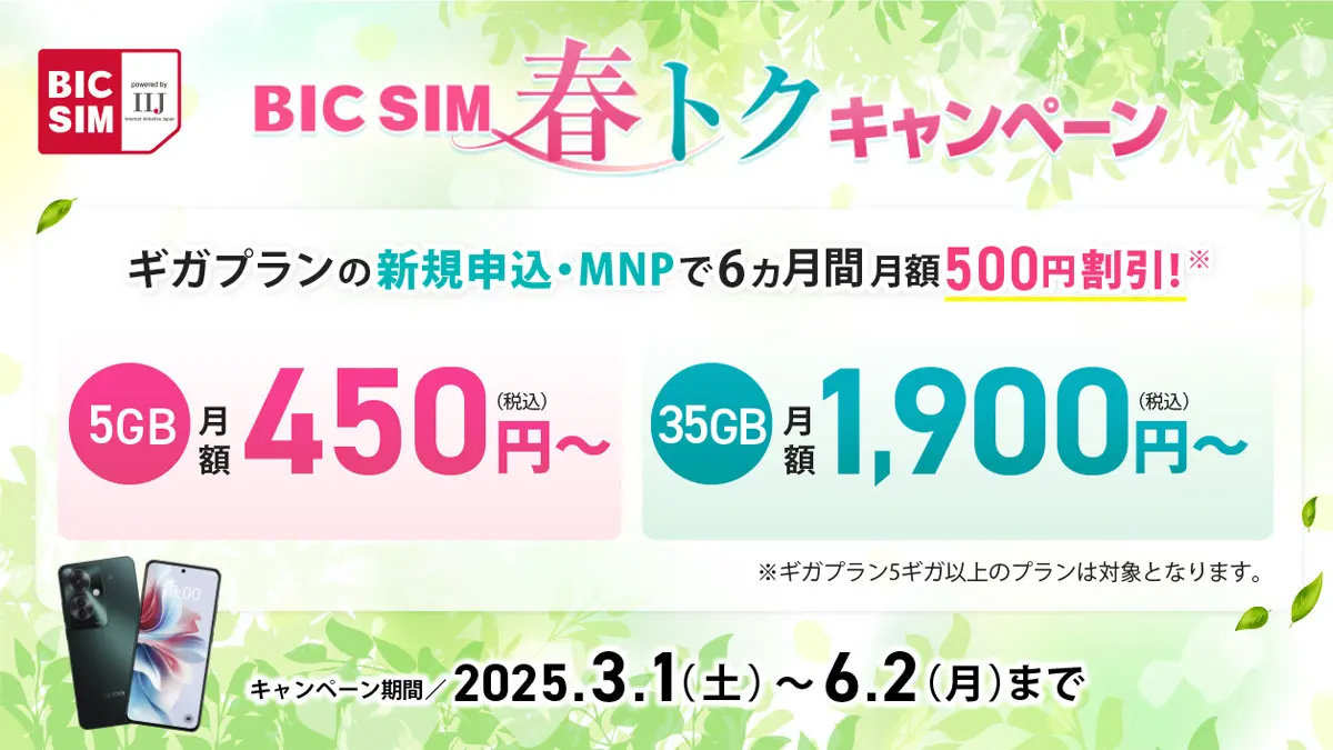 BIC SIMの契約で最大1万5000ポイント還元、スマホ代金を1万6500円割引 - ITmedia Mobile