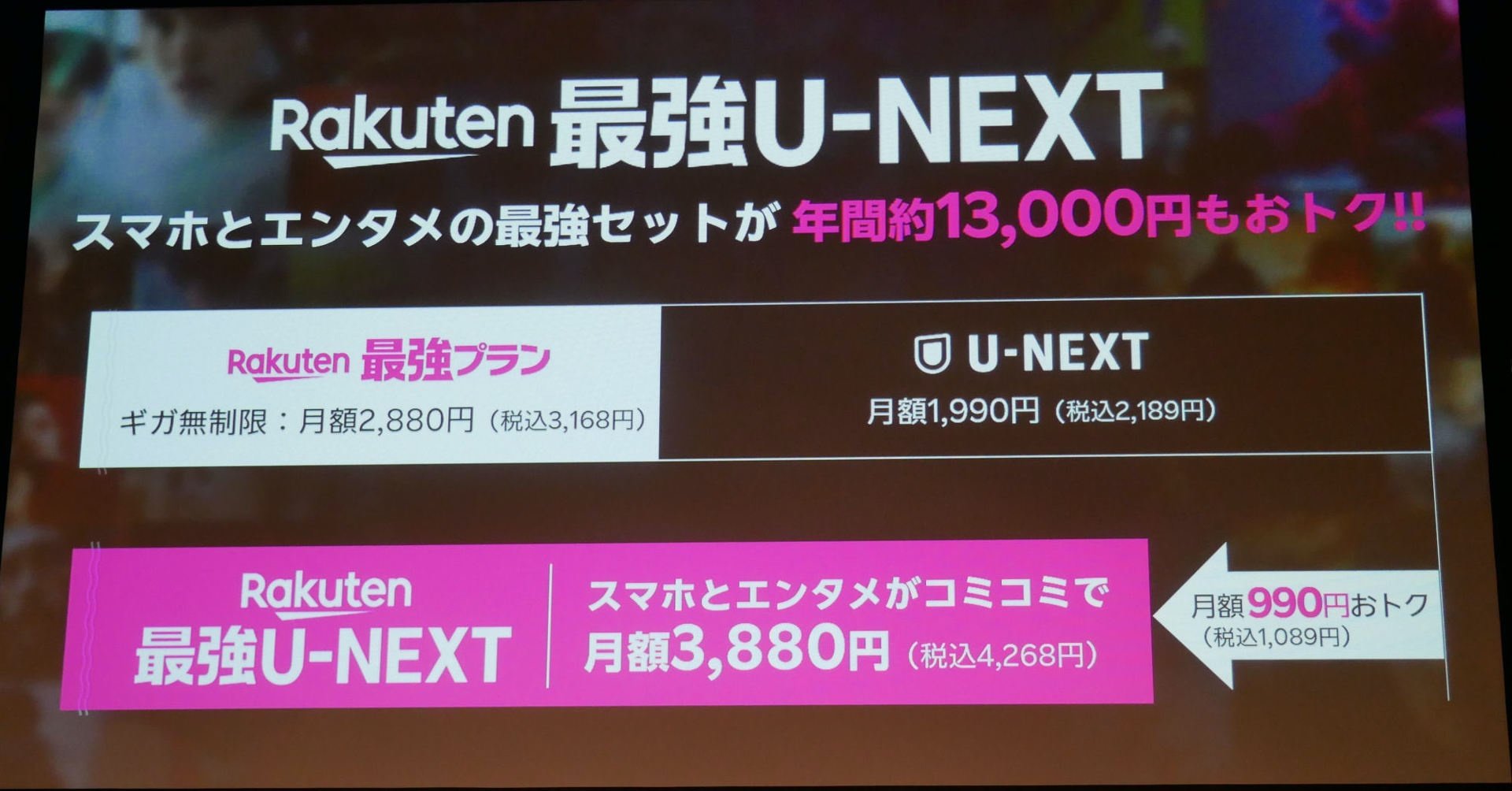「Rakuten最強U-NEXT」の利点と欠点は？ 知らないと損する落とし穴も整理 (l_rk1640414_Rakuten-03.jpg) - ITmedia Mobile