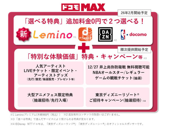 ドコモ MAX、「Lemino」「dアニメストア」を追加料金なしの特典に DAZNやNBAを含め最大2つを選べるように - ITmedia Mobile