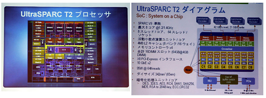 サン、UltraSPARC T2搭載サーバを国内発表 - ITmedia NEWS