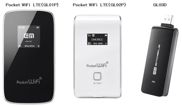 イー・アクセス、下り最大75Mbps「EMOBILE LTE」を3月に開始 - ITmedia NEWS