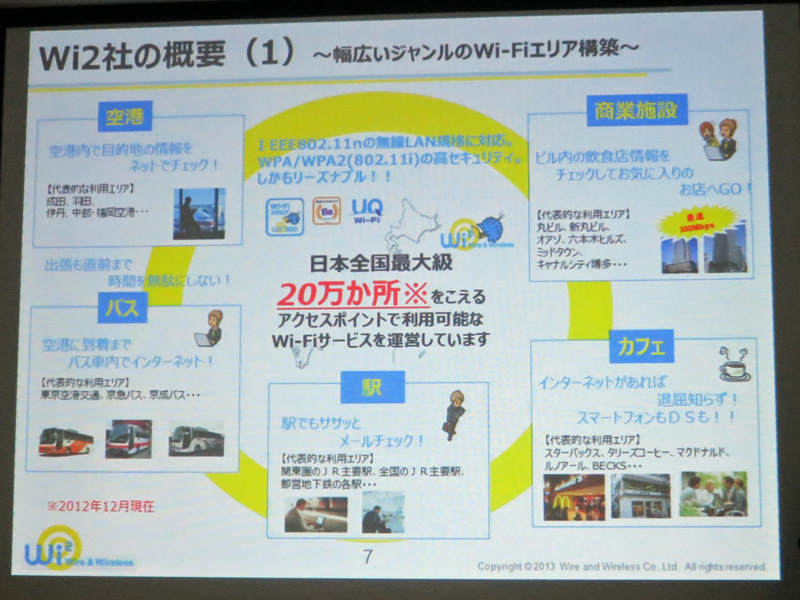 公衆無線LANサービス「Wi2 300」、店舗向けWi-Fiスポット導入を強化 外部IDと連携しデータ活用 - ITmedia NEWS