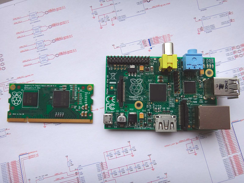 Raspberry Piがもっと小さくなってSO-DIMMに 「Compute Module」登場 - ITmedia NEWS