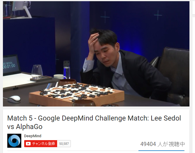 AlphaGo、4勝1敗で勝ち越し 最終局も李氏に勝利 - ITmedia NEWS