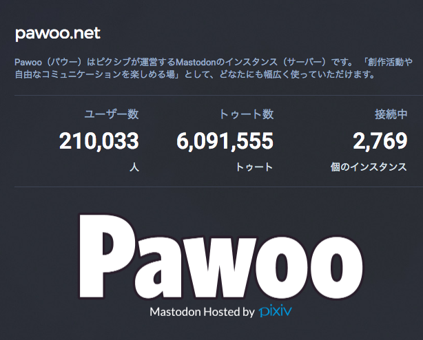 ピクシブのPawoo勢い止まらず、21万ユーザー超え：マストドンつまみ食い日記 - ITmedia NEWS
