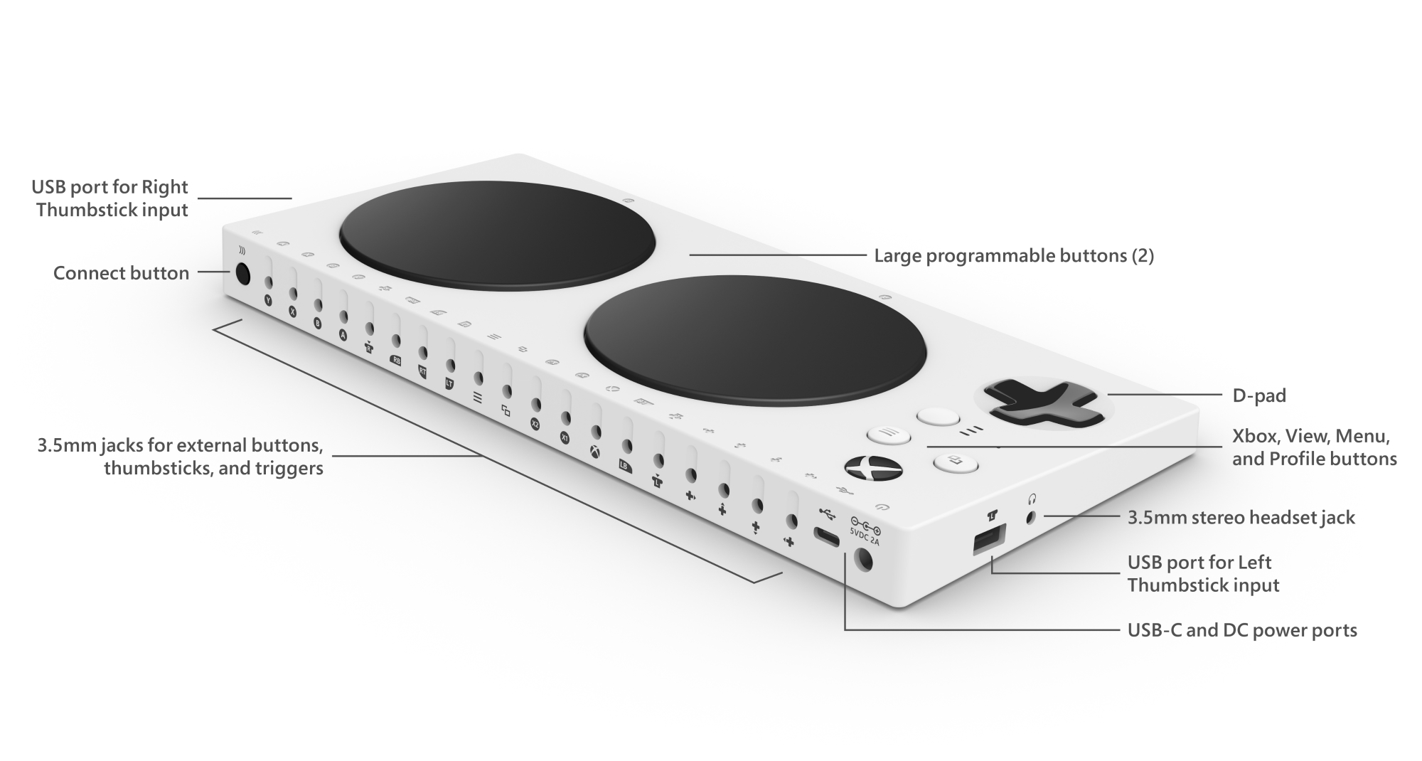 Microsoft、障害者向けXboxコントローラ「Xbox Adaptive Controller」を99.99ドルで年内発売へ ...