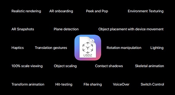 Appleが推進する3D/ARフォーマット「USDZ」とは何か？：WWDC 2018 - ITmedia NEWS