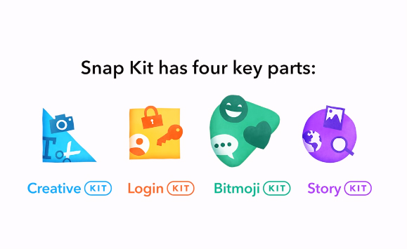 How to create and use custom stickers on Snapchat (2022) - IT基礎