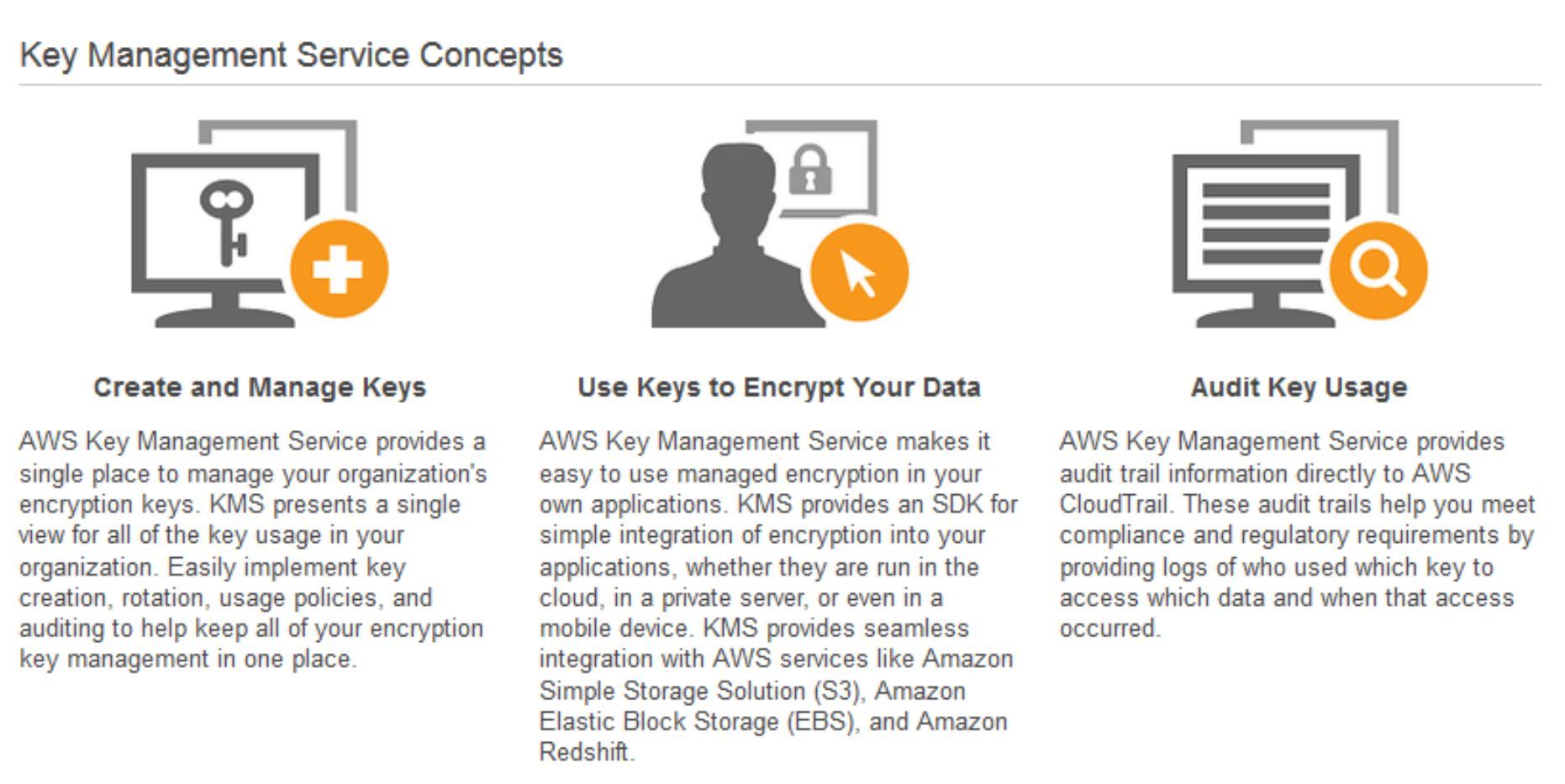 Slack、企業向けプランにAWS KMS採用の暗号化キー機能を追加 - ITmedia NEWS