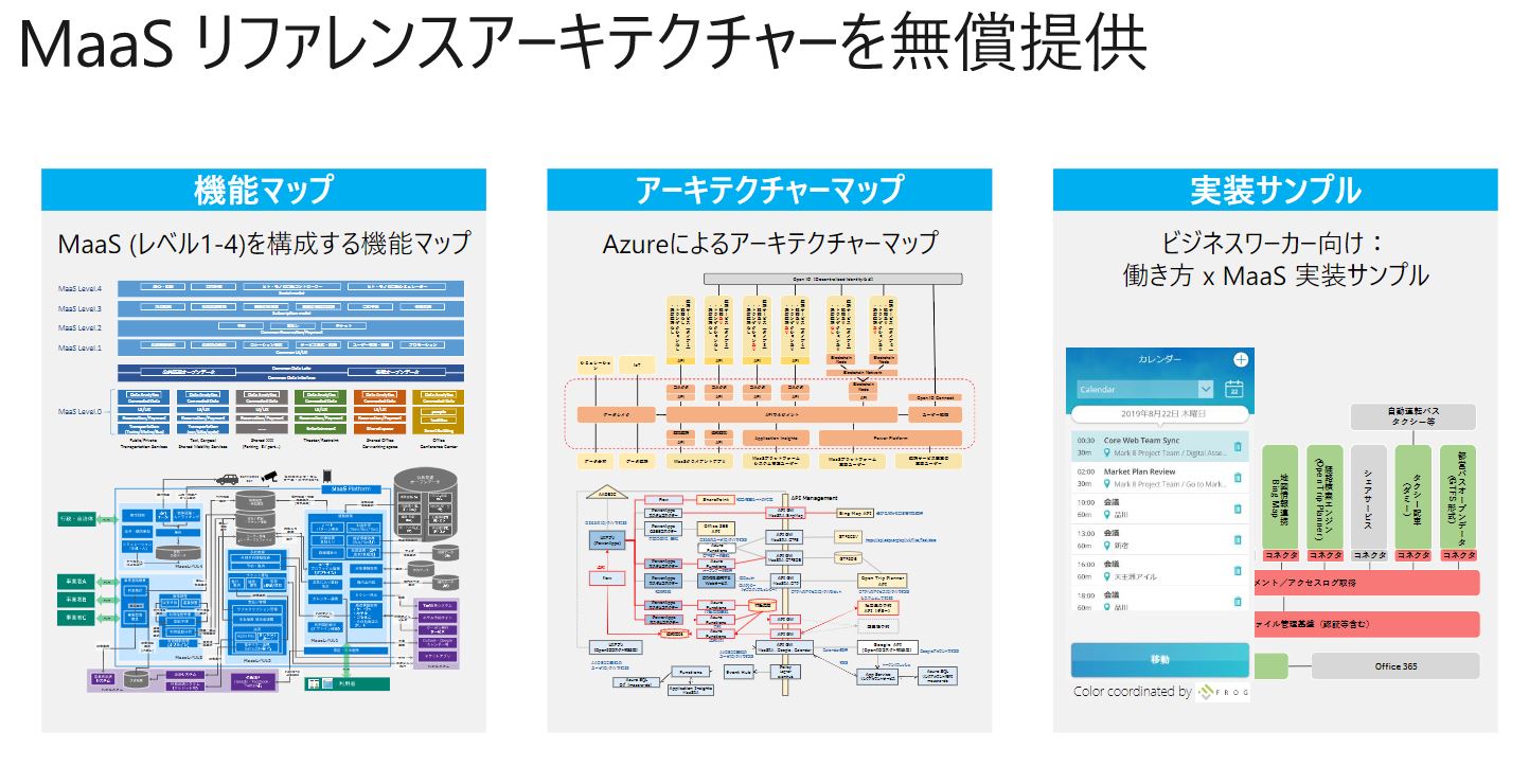 日本マイクロソフト、MaaS企業の支援を開始 「Azure」使った企業間連携をレクチャー - ITmedia NEWS