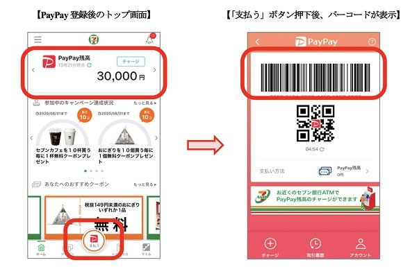 セブン-イレブン公式アプリがPayPay対応、7payの代替に 「セキュリティには襟を正す」 - ITmedia NEWS