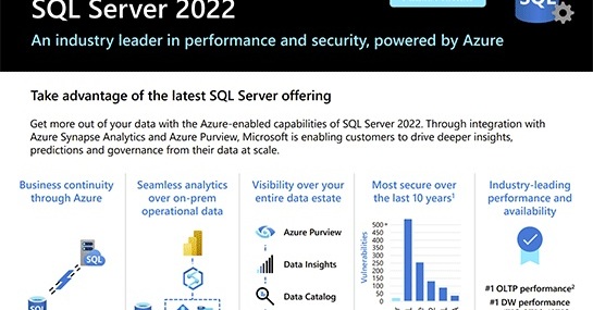 SQL Server 2022がリリース候補版に到達 Amazon S3へのバックアップ・リストアなどに対応 - ITmedia NEWS