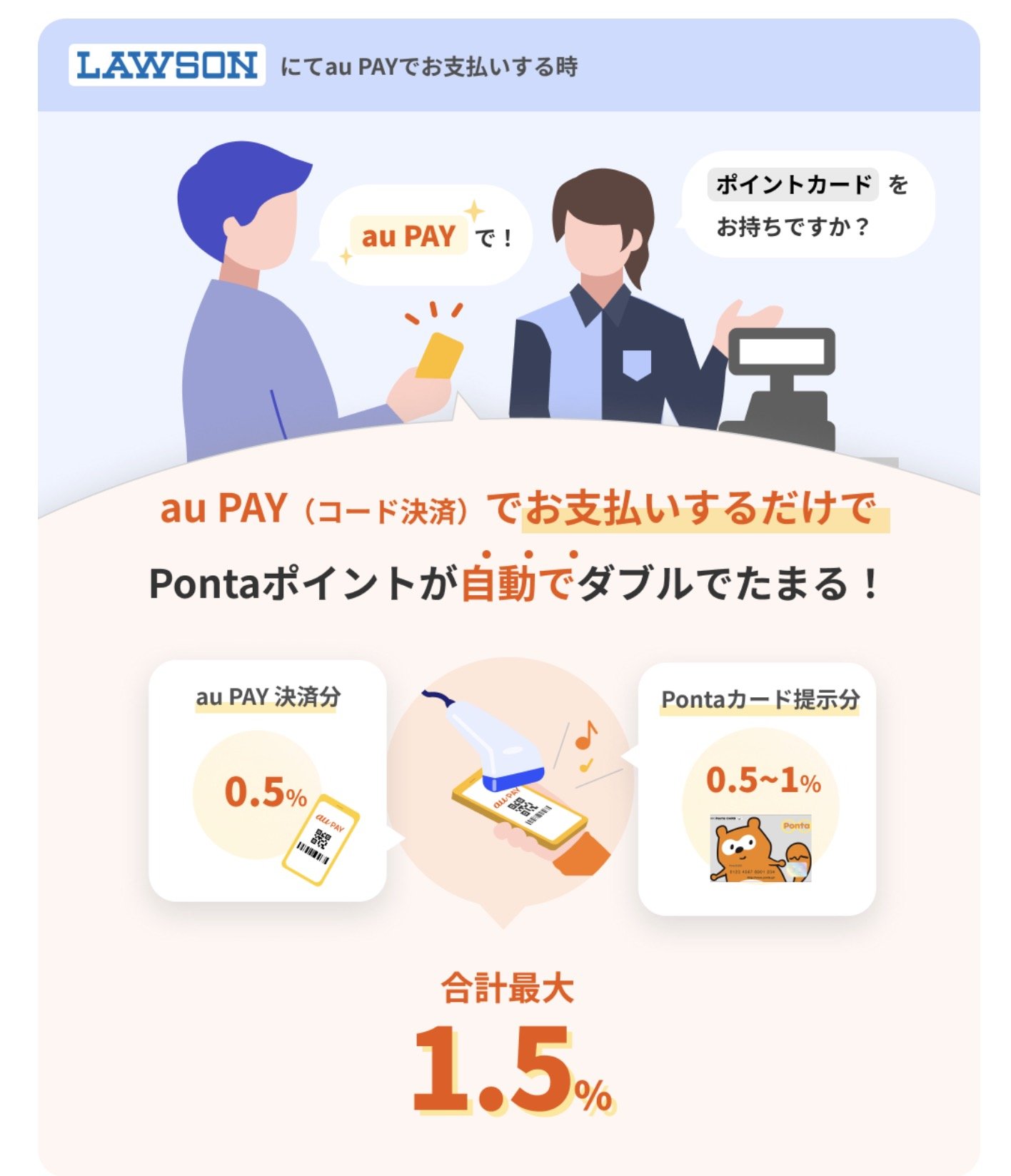 au PAY、Pontaカード提示なしでもローソンで1.5%還元 - ITmedia NEWS