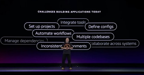 AWS上で開発環境一式、フレームワーク、初期コード、IDE、ビルド環境、CI／CDなど提供する「Amazon CodeCatalyst」発表 - ITmedia NEWS