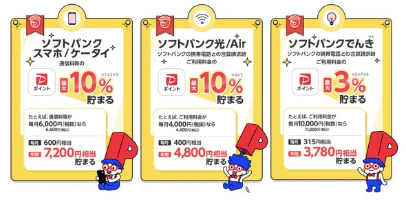 「PayPayカード ゴールド」投入の狙いは？ 「PayPayとやる以上はオンリーワン目指す」とPayPayカード社長（2/3 ページ） - ITmedia NEWS