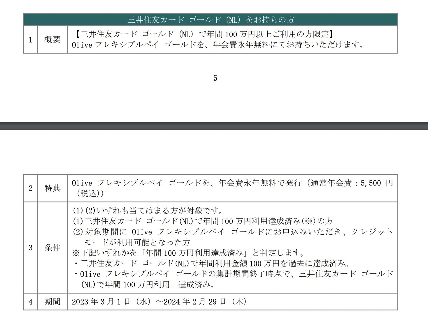 【SMBC/SMCC】Oliveフレキシブルペイ 6【三井住友FG】
