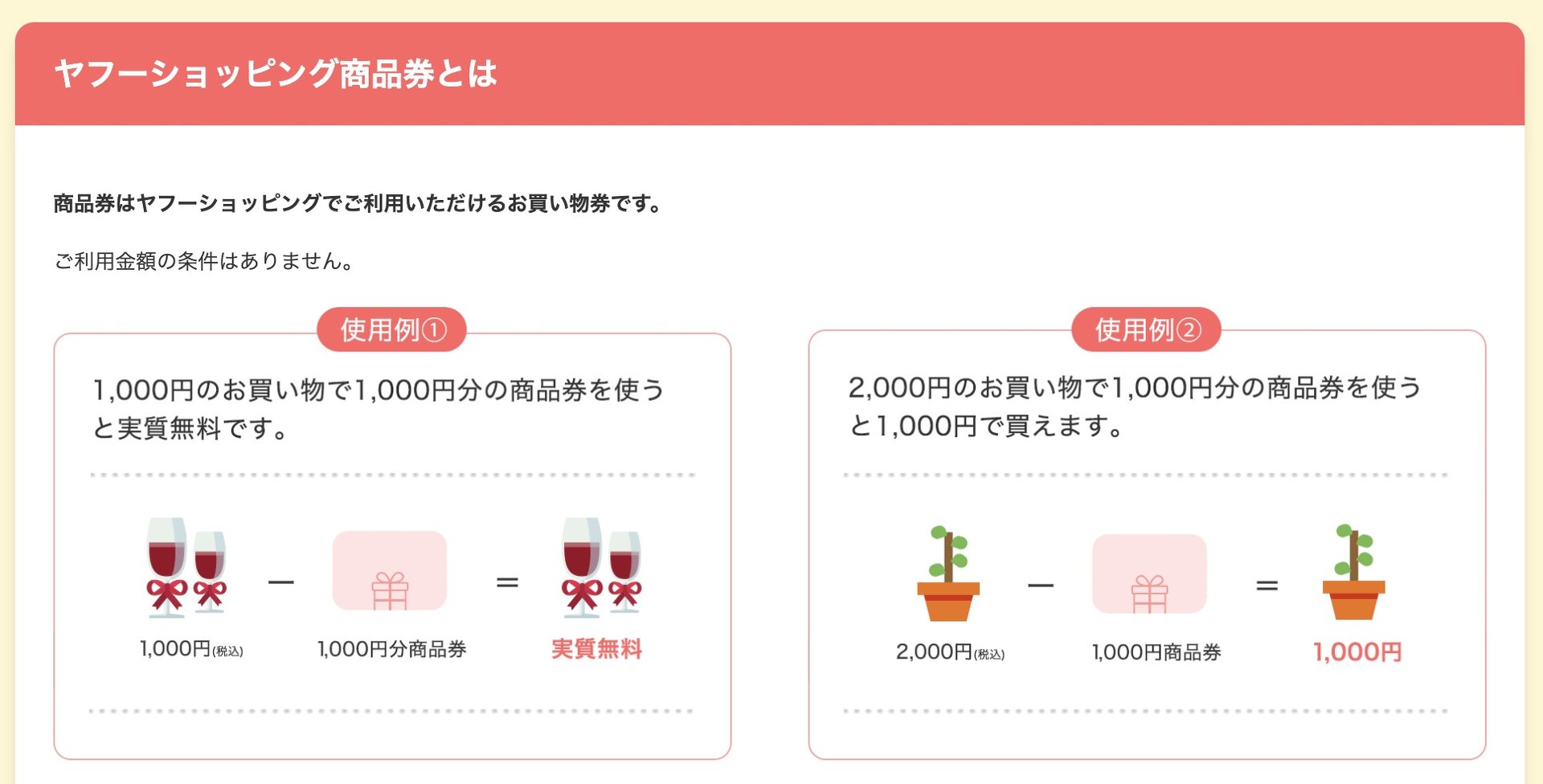 「Yahoo！ショッピング」の付与特典の一部、「PayPayポイント」から期限付き「ヤフーショッピング商品券」に切り替え - ITmedia NEWS