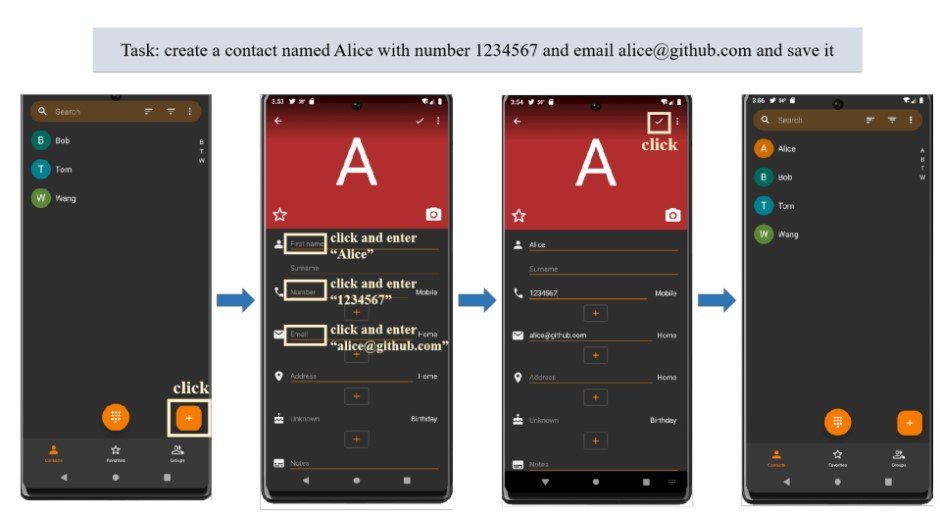 スマホアプリの操作をChatGPTで自動化 文章入力でアプリ操作 中国チーム「DroidBot-GPT」開発：Innovative Tech ...