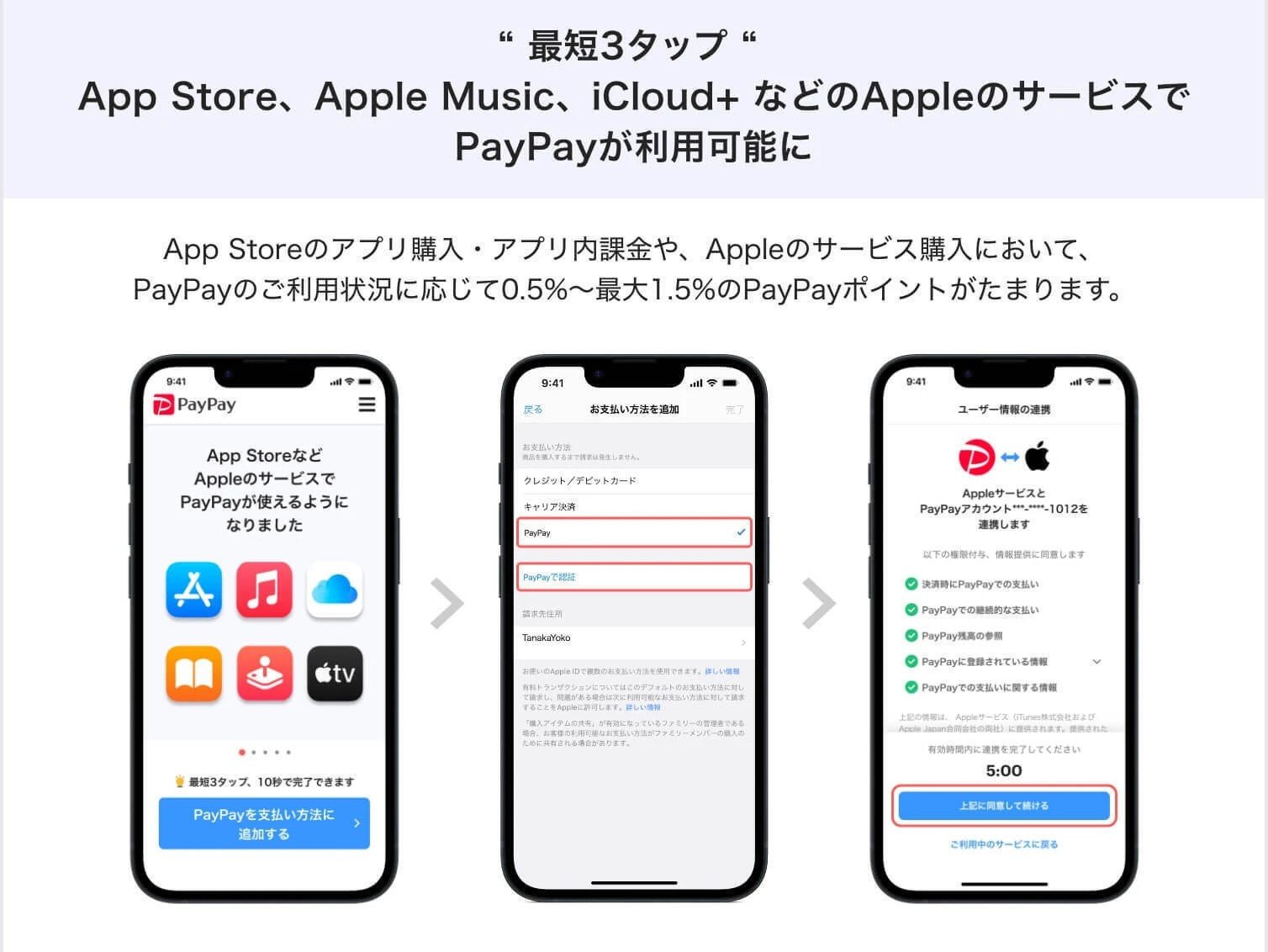 PayPayでApp StoreやApple Musicなどの支払い可能に コード決済対応は日本初 ポイントもたまる - ITmedia NEWS
