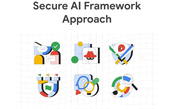 Google、生成AI採用企業向け保護フレームワーク「Secure AI Framework」 - ITmedia NEWS