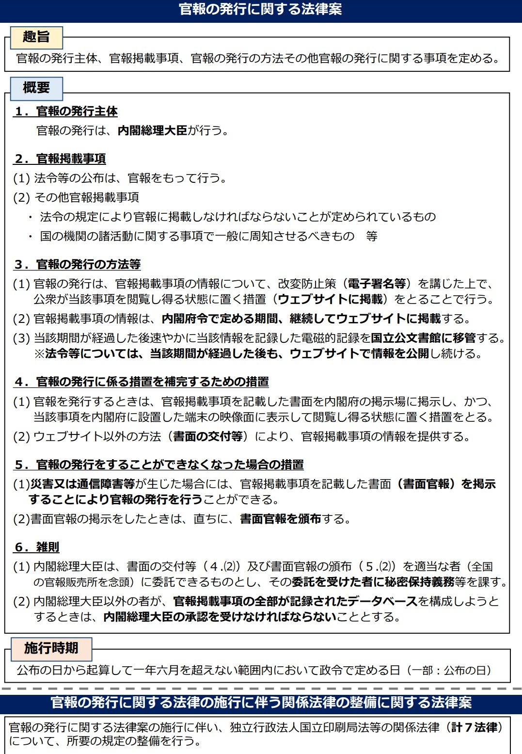 官報、電子版が正本に 改正法成立 「ネットで無料で閲覧可能に」とデジタル庁 - ITmedia NEWS